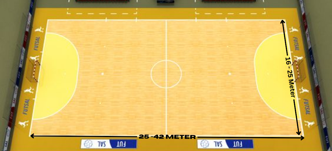 Ukuran Lapangan Futsal Standar Nasional Dan Internasional